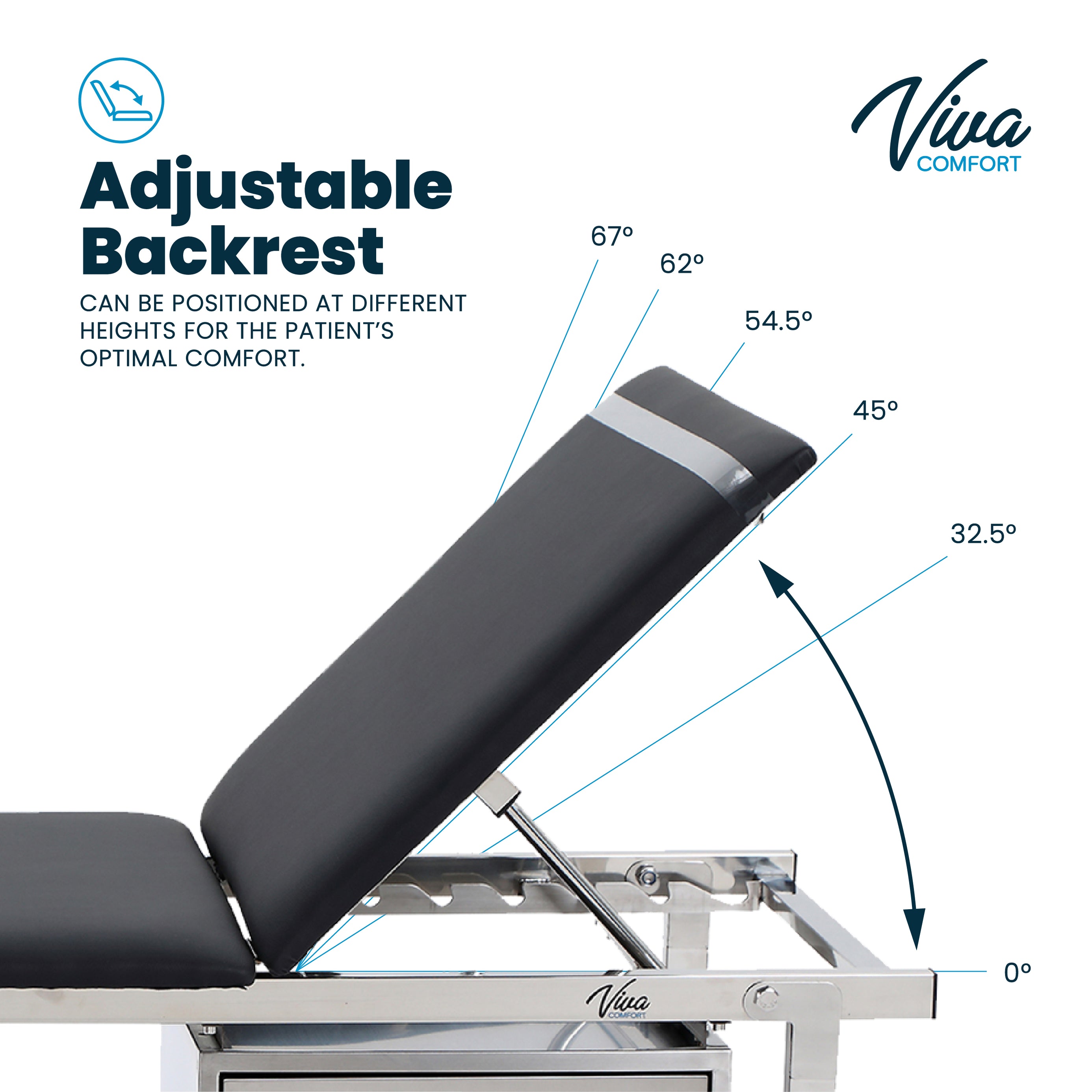 Treatment Table w/ Adjustable Back. Save at — Tiger Medical