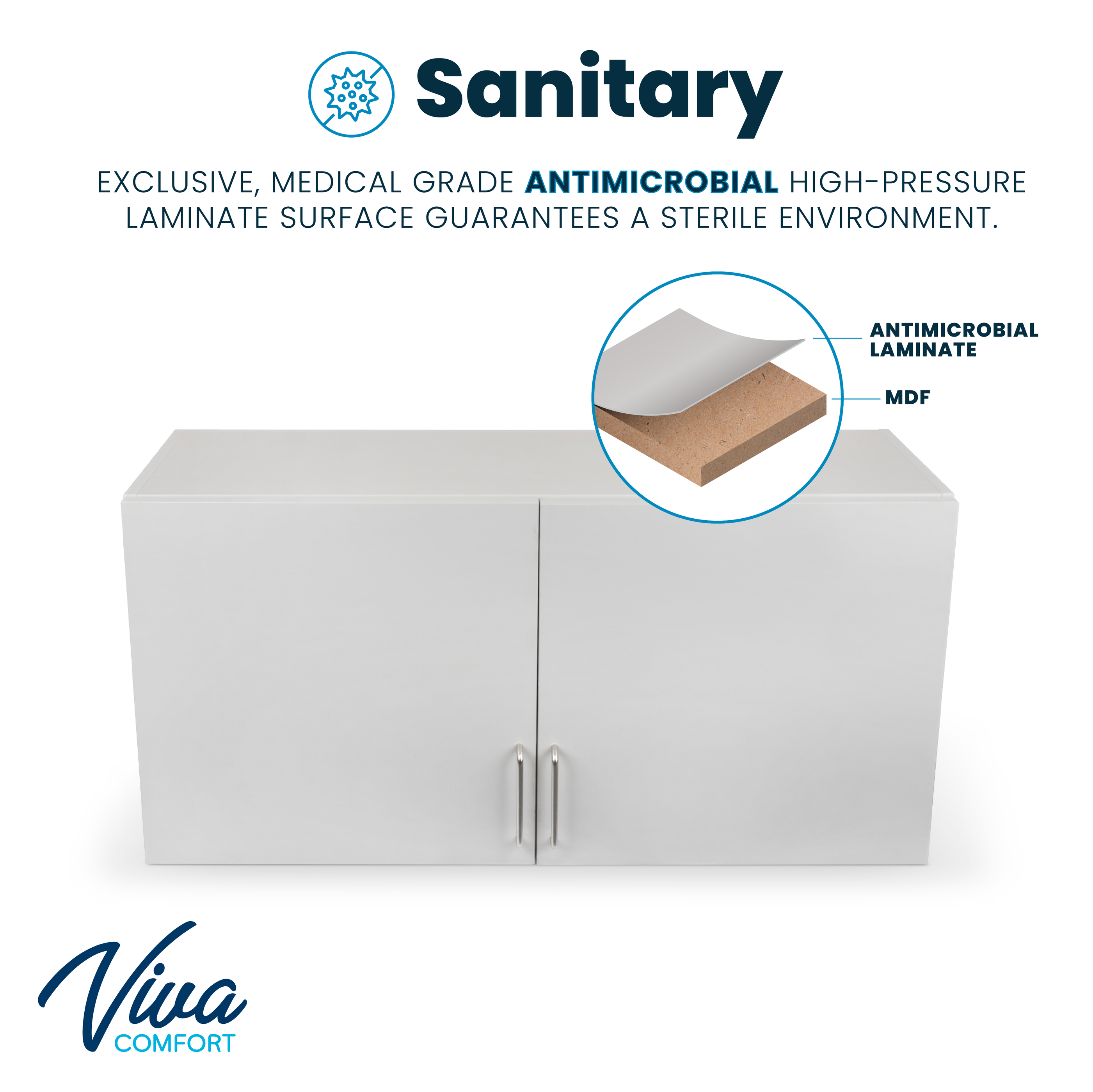 Viva Comfort 48"W Wall Cabinet. Save at Tigermedical — Tiger Medical