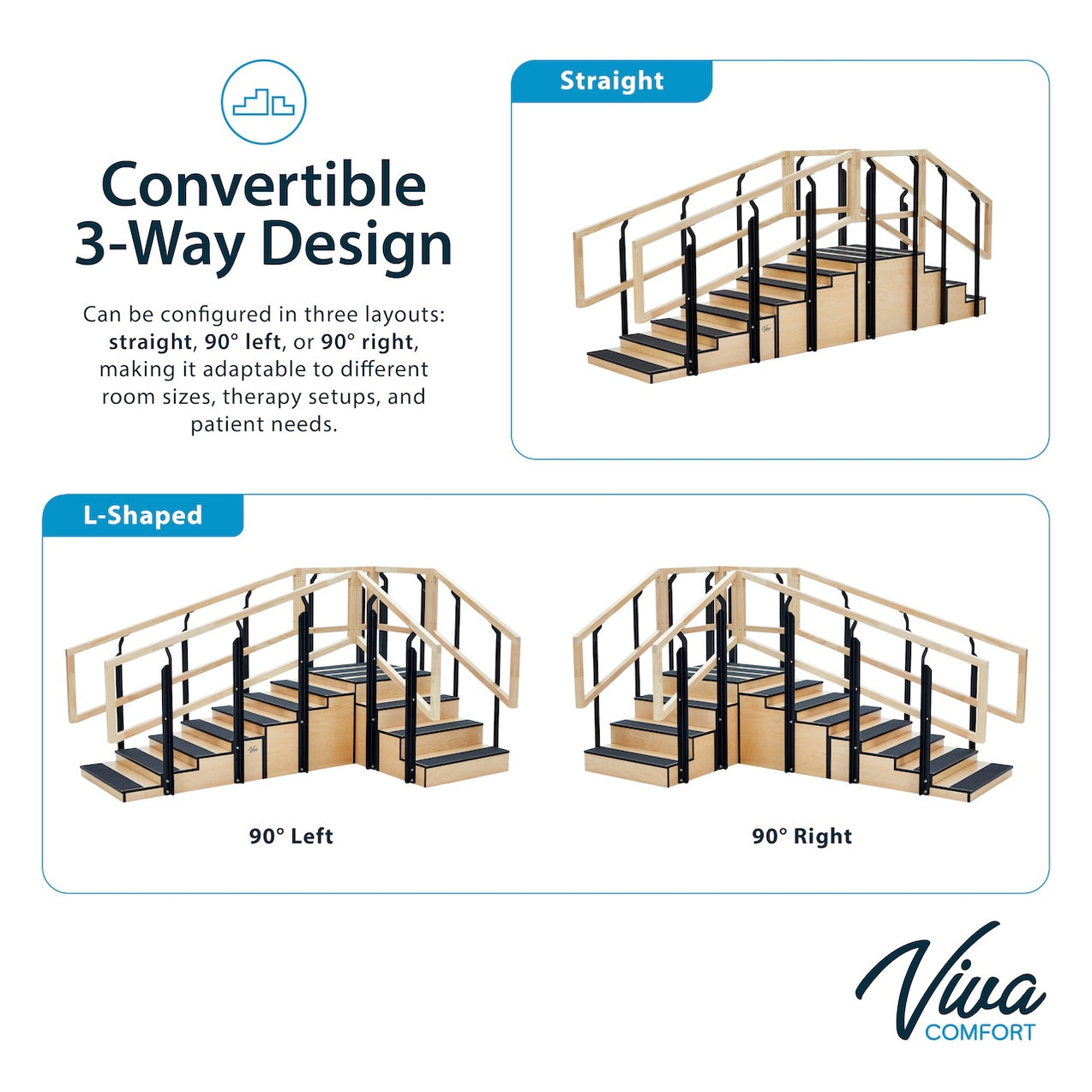 Viva Comfort Convertible Staircase - Physical Therapy. Save at ...