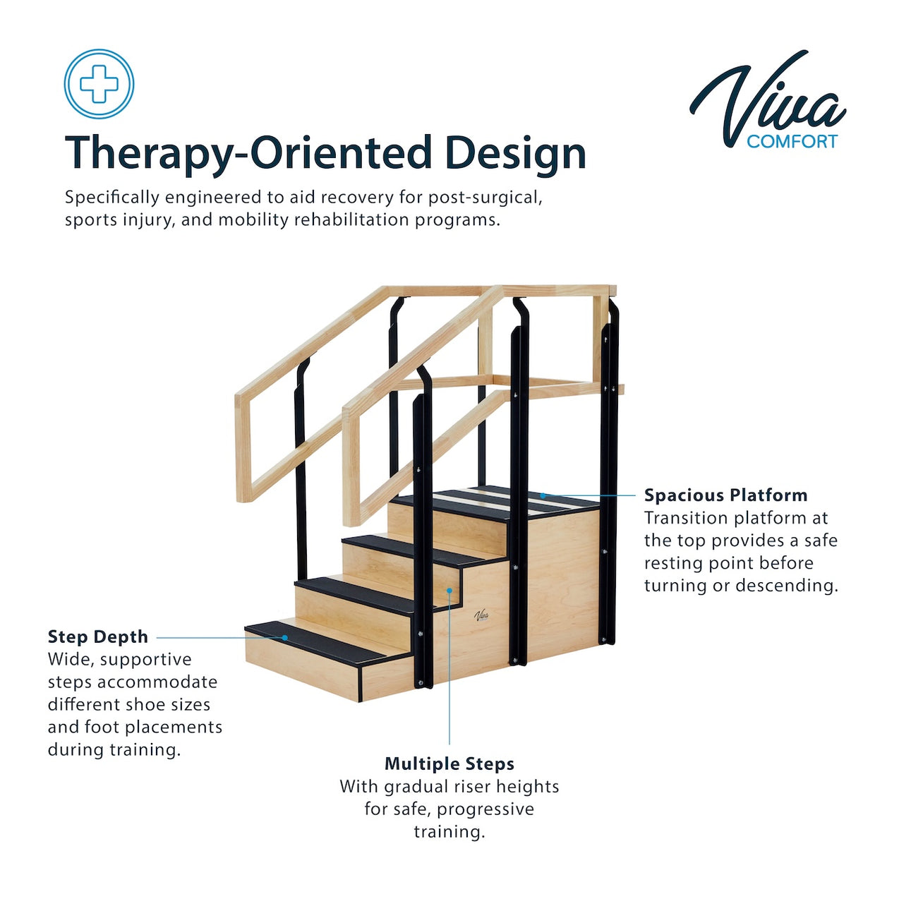 Viva Comfort One-Sided Staircase - Physical Therapy. Save at ...