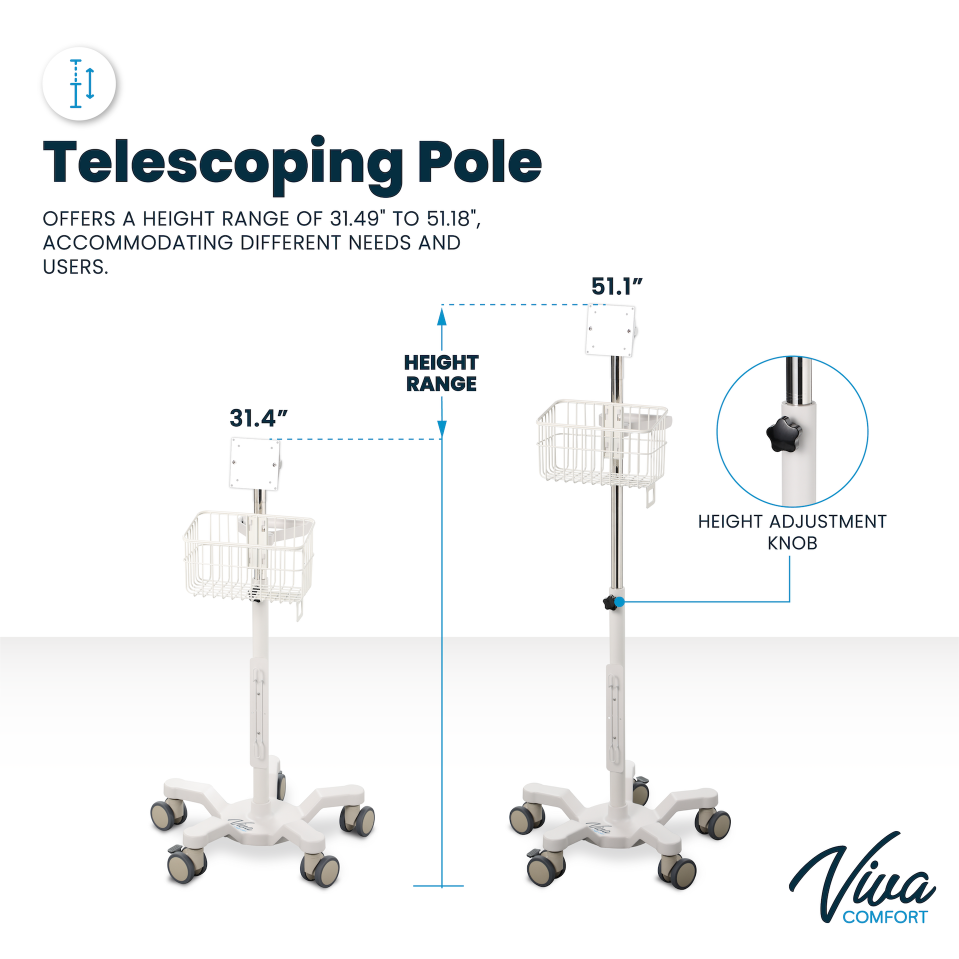 Viva Mobile Stand for Welch Allyn 4400_Connex Spot Monitor. Save at ...