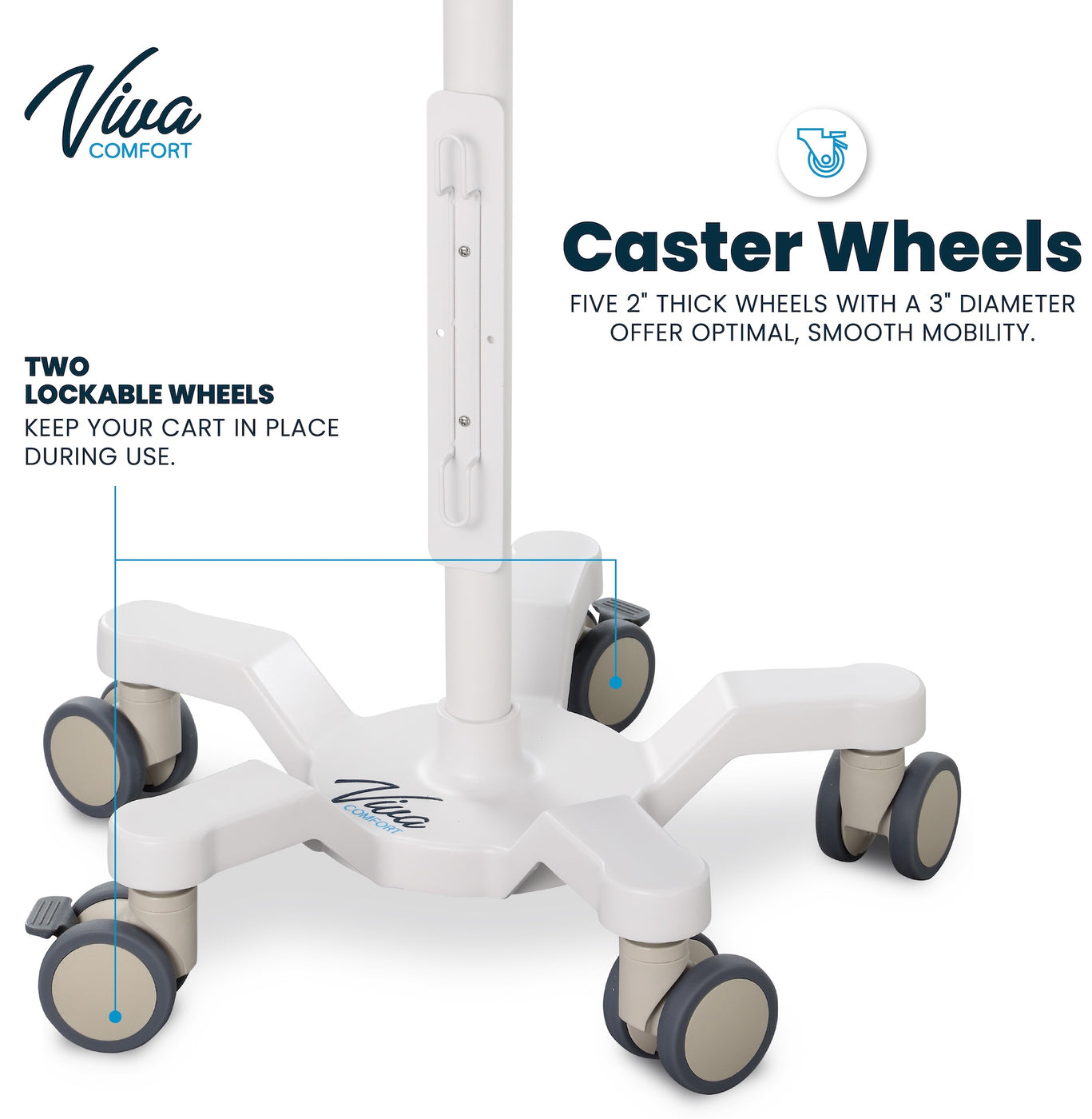 Viva Comfort Mobile Stand for Edan Vital Signs Monitor - Save at ...