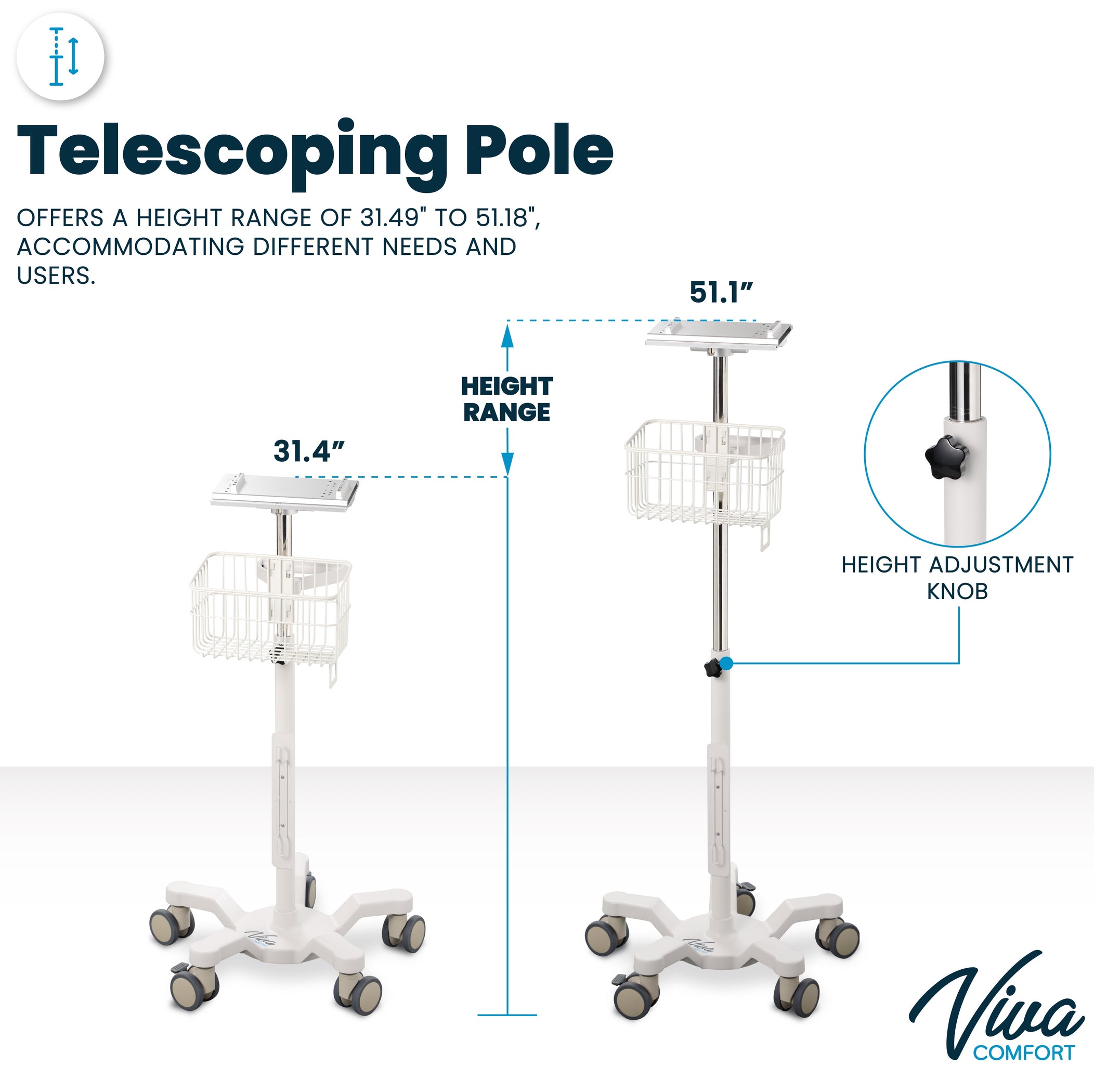Viva Comfort Mobile Stand for Edan Vital Signs Monitor - Save at ...