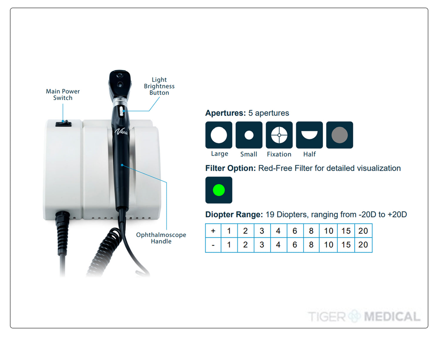 Viva Diagnostics Wall Station. Save at Tigermedical — Tiger Medical
