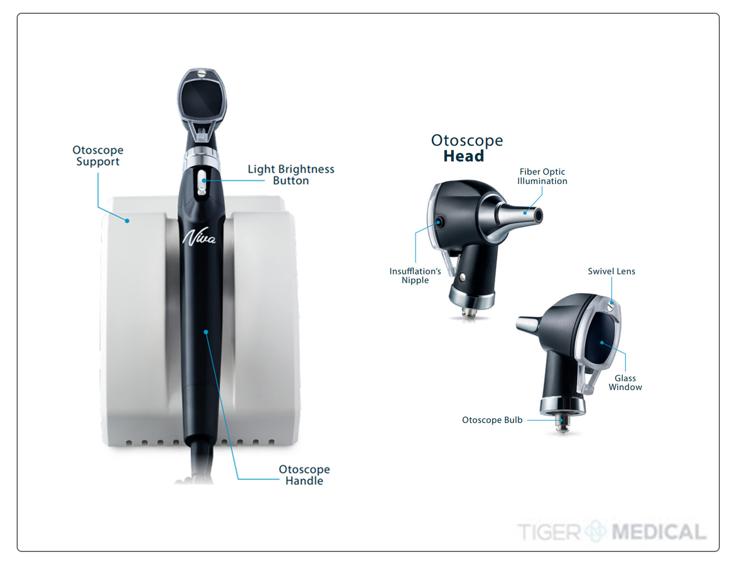 Viva Diagnostics Wall Station. Save at Tigermedical — Tiger Medical