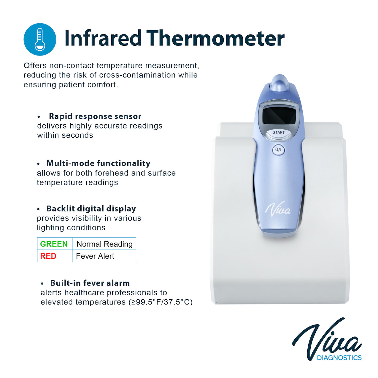Viva Diagnostics Wall Station. Save at Tigermedical — Tiger Medical