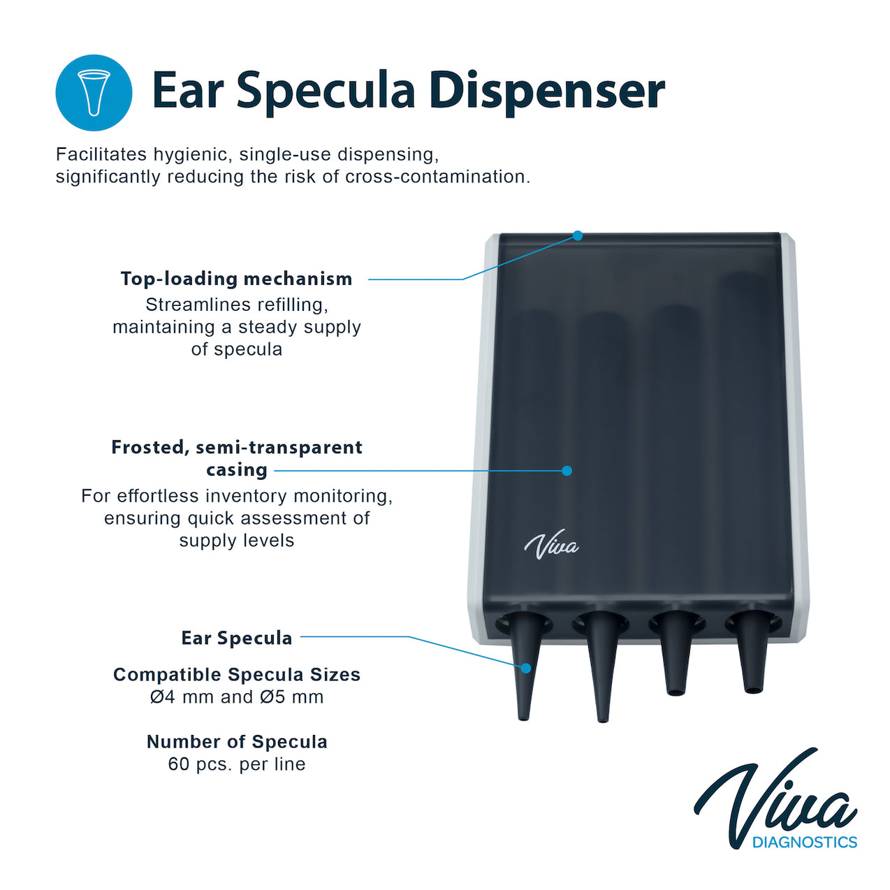 Viva Diagnostics Wall Station. Save at Tigermedical — Tiger Medical