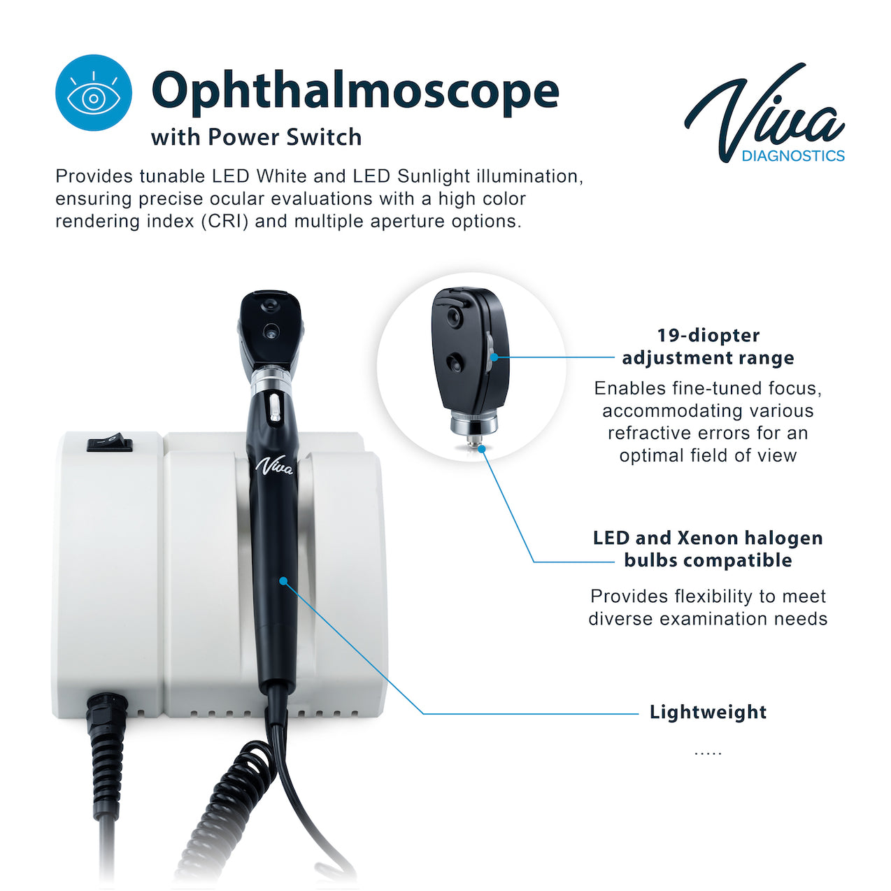 Viva Diagnostics Wall Station. Save at Tigermedical — Tiger Medical