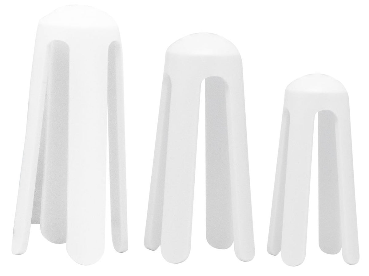 Dukal Tech-Med Plastic Finger Guards, 12/bx. Save at Tigermedical ...