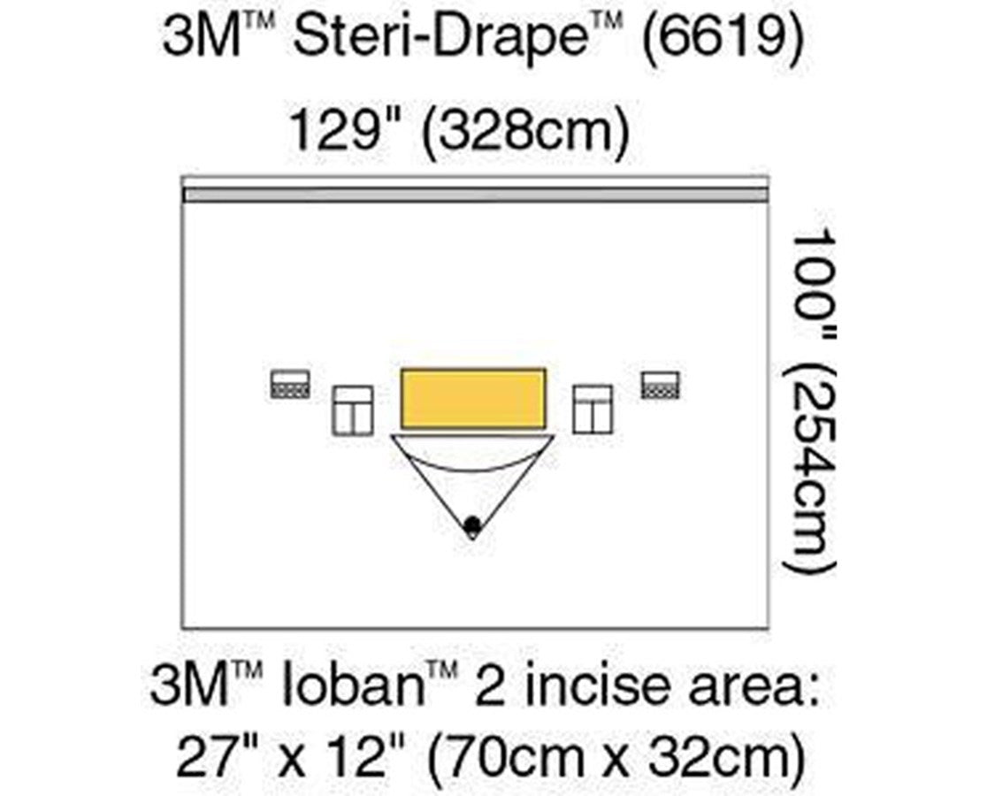 3M Steri-Drape Isolation Drapes – Save At — Tiger Medical