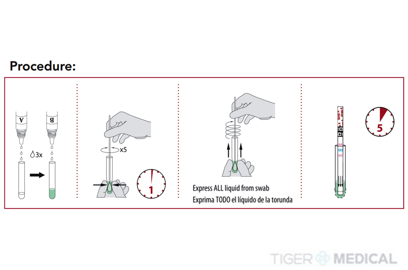 Quidel QuickVue Dipstick Strep A test. Save at Tigermedical — Tiger Medical